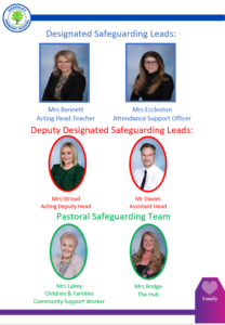Safeguarding